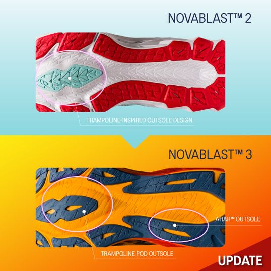 NOVABLAST 3 | ASICS