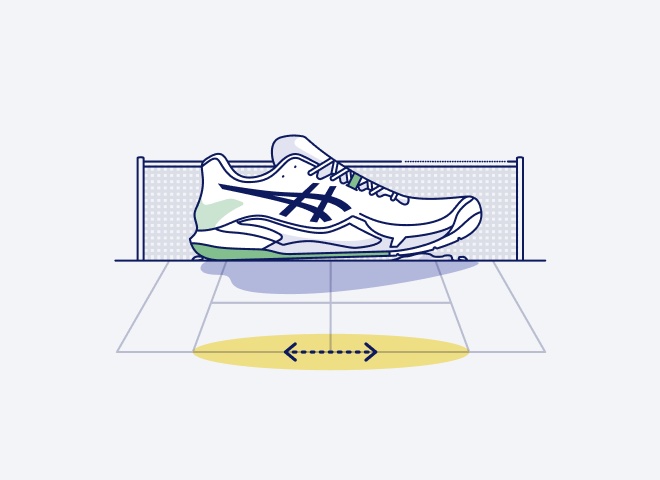 ASICS Design Philosophy