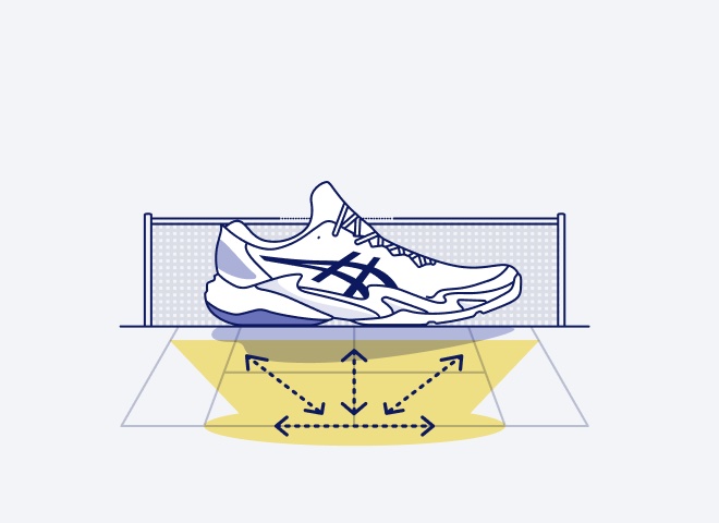 ASICS Design Philosophy